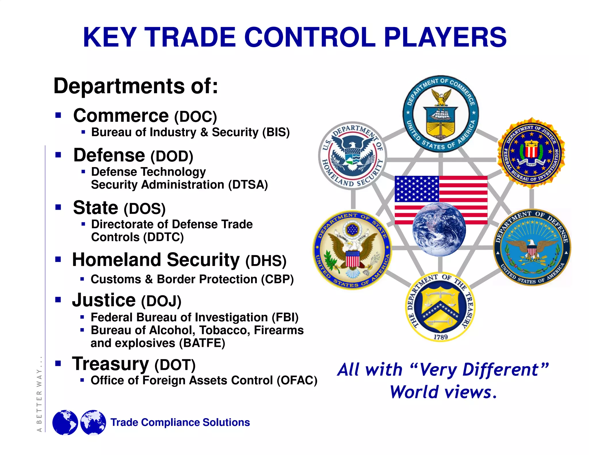 Work Product Slide Examples | PDF