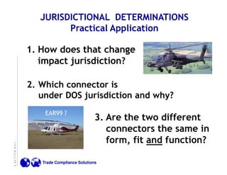 Work Product Slide Examples | PPT