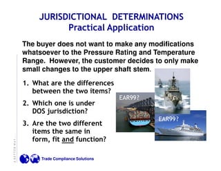 Work Product Slide Examples | PPT