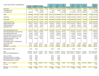 Workproduct s rayca | PDF