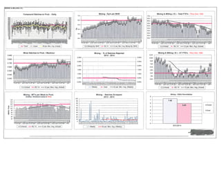Workproduct s rayca | PDF