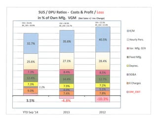 Workproduct s rayca | PDF