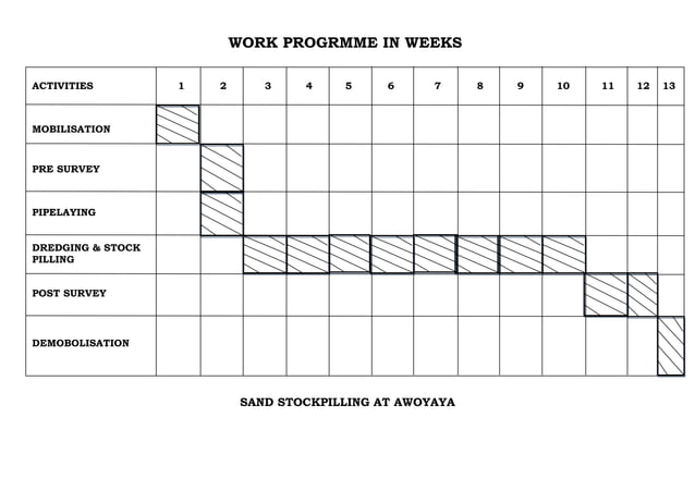 WORK PROGRAMME.docx