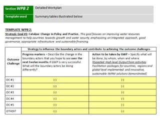 Work programme planning_john metzger_30 aug | PDF