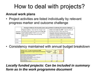 Work programme planning_john metzger_30 aug | PDF