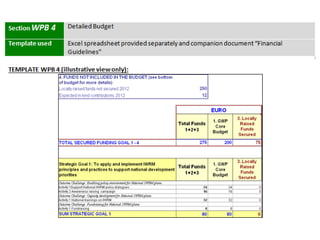 Work programme planning_john metzger_30 aug | PDF