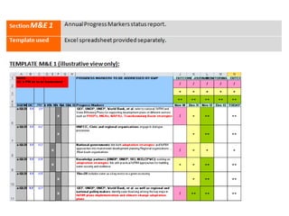 Work programme planning_john metzger_30 aug | PDF