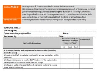 Work programme planning_john metzger_30 aug | PDF