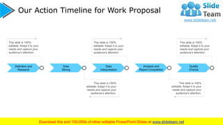 Work Proposal PowerPoint Presentation Slides | PDF | Resume Writing and ...