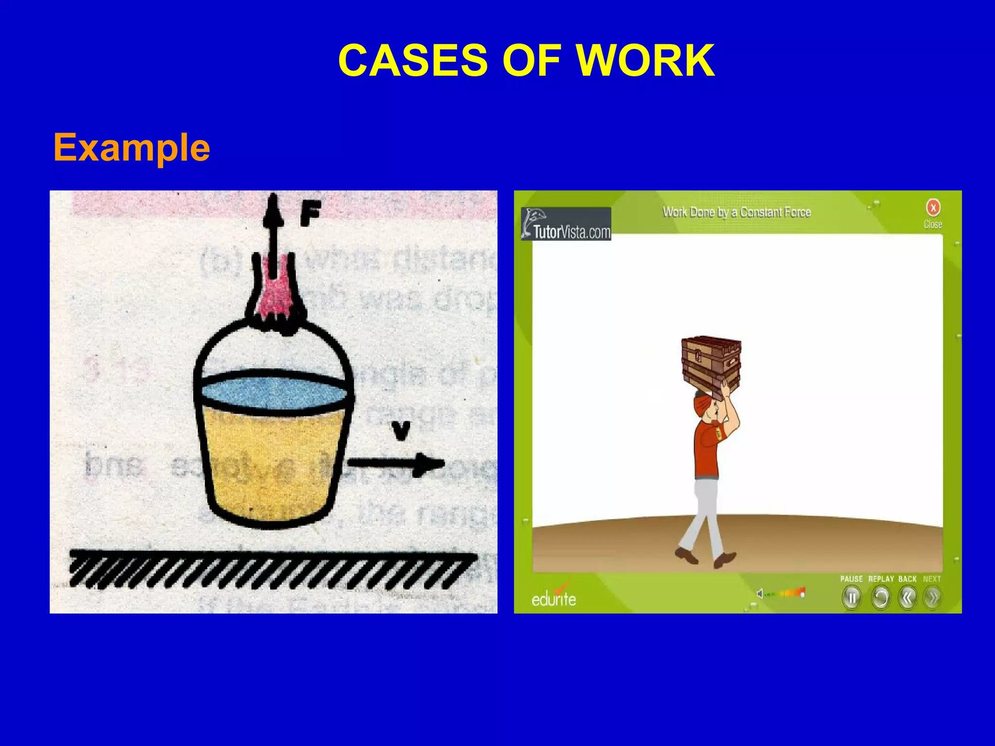 Work in physics | PPT