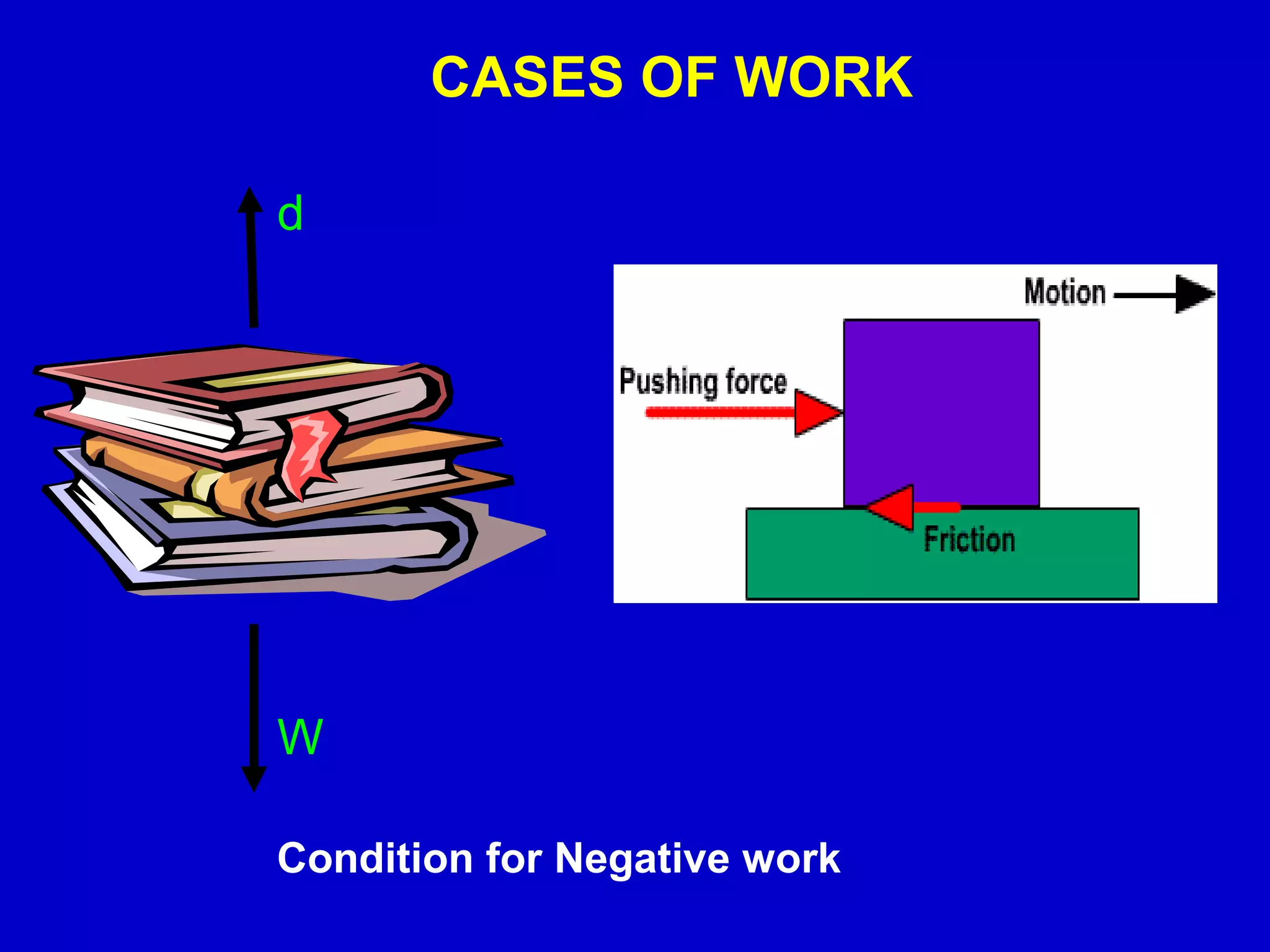Work in physics | PPT
