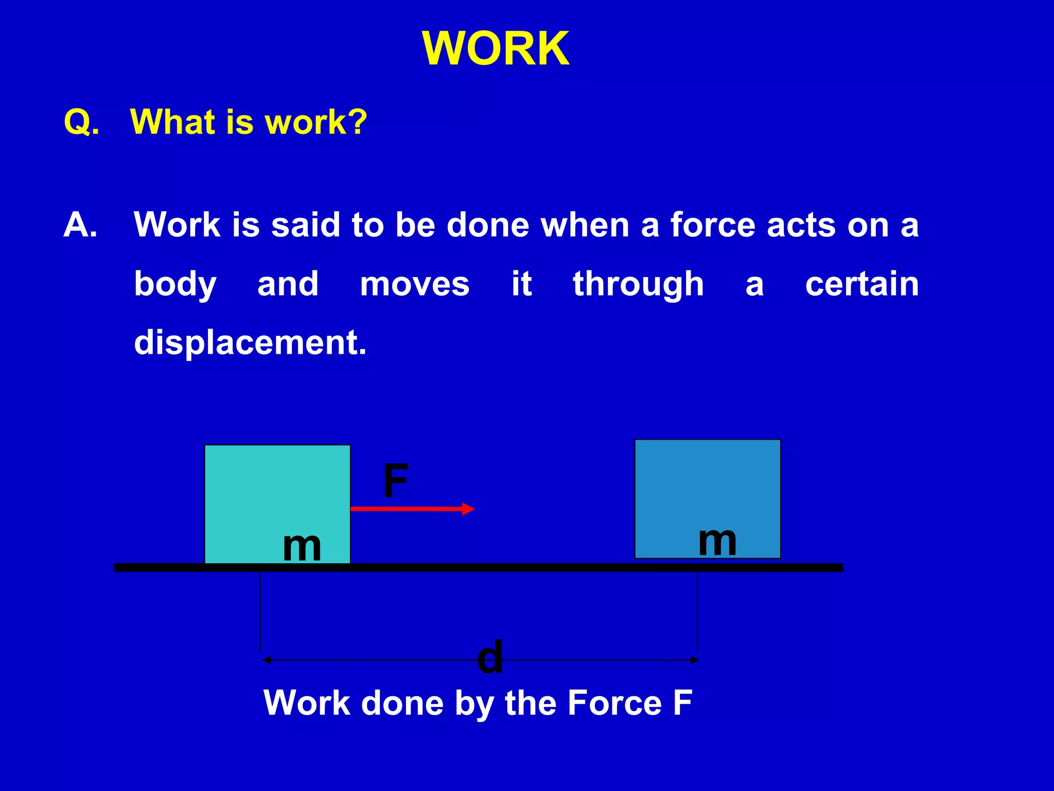 Work in physics | PPT