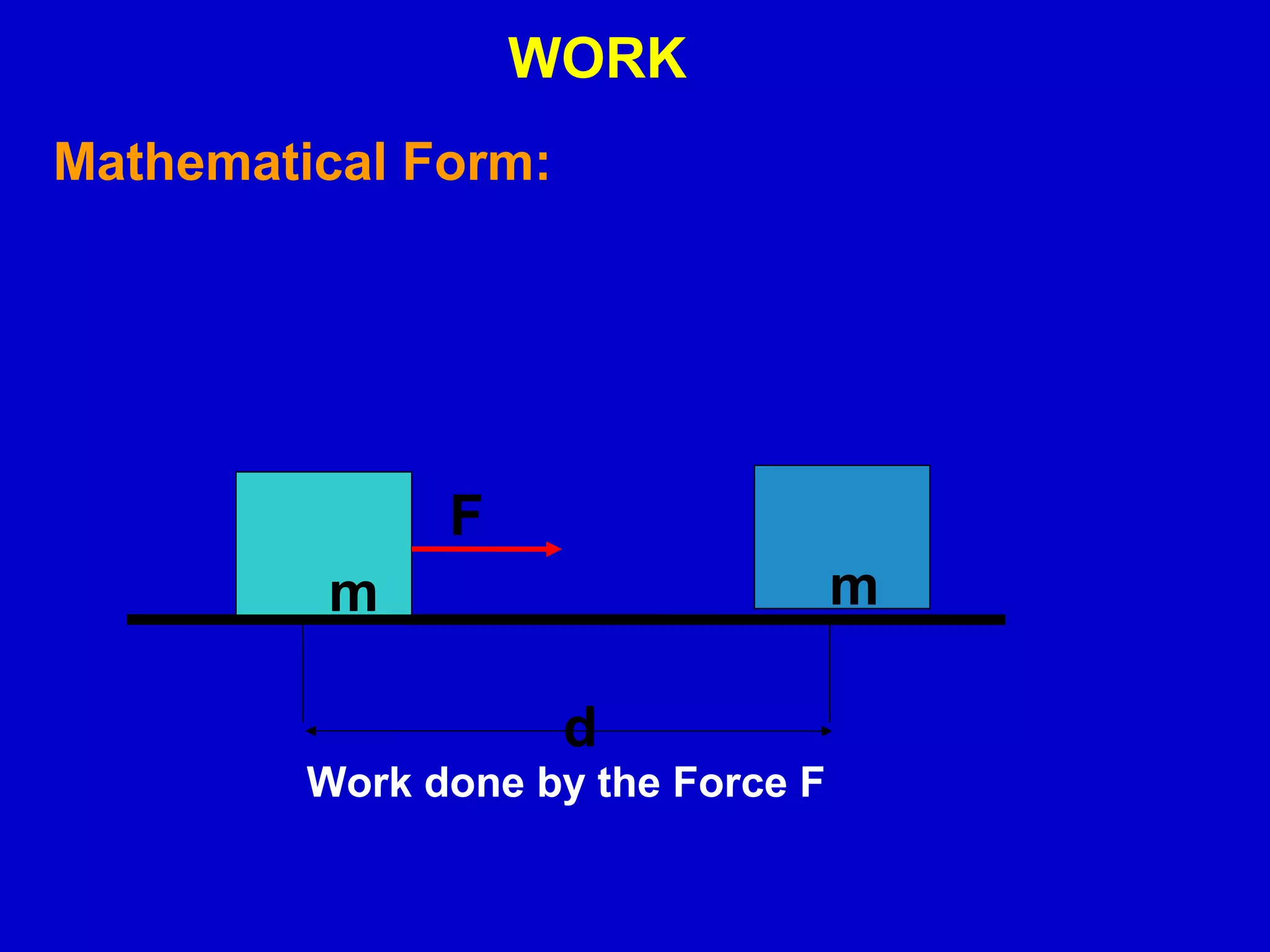 Work in physics | PPT