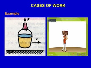 Work in physics | PPT
