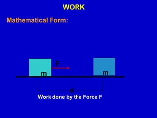 Work in physics | PPT