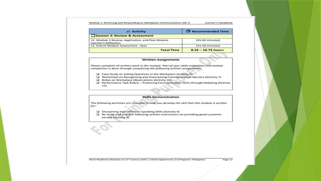 Work Readiness Modules on 21st Century Skills.pptx