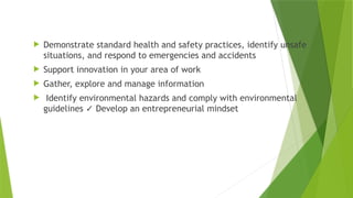 Work Readiness Modules on 21st Century Skills.pptx