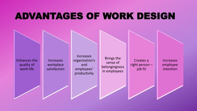 Work redesign | PPTX
