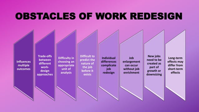 Work redesign | PPTX