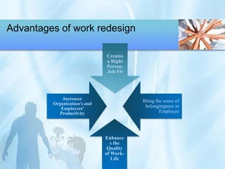 Work redesign and work schedule | PPTX