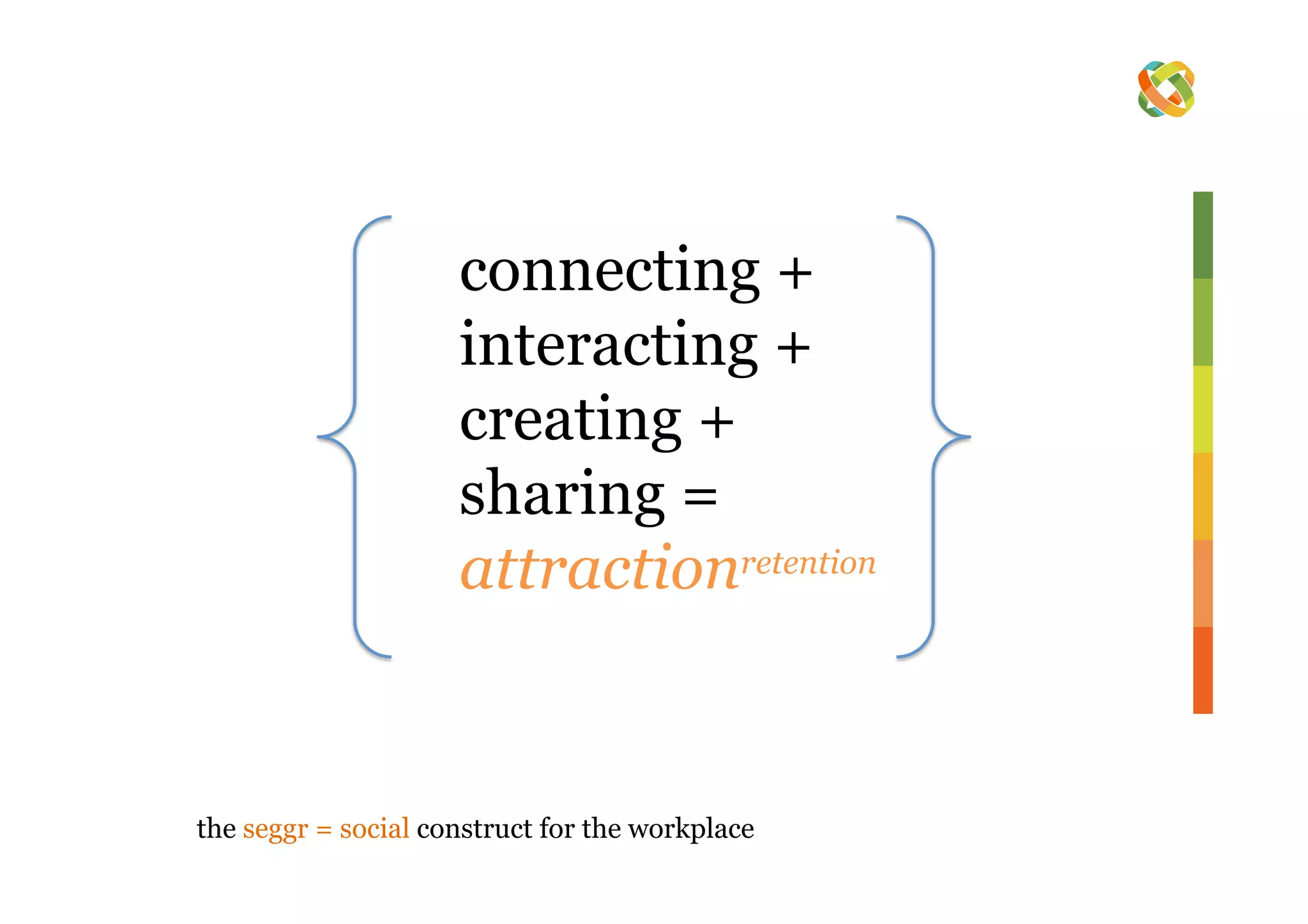 Work Redesigned | PPT