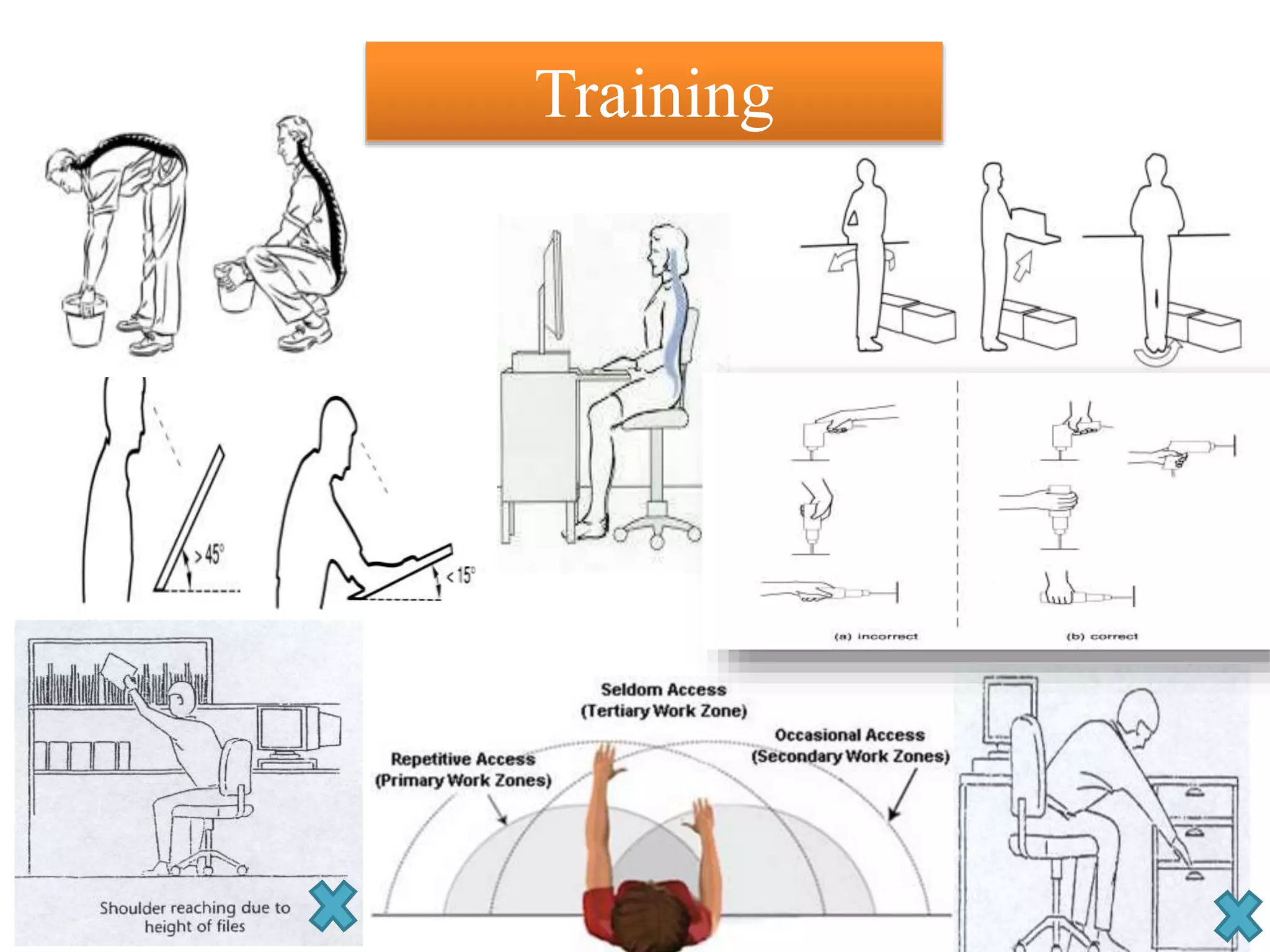 Work related musculoskeletal disorders | PPTX