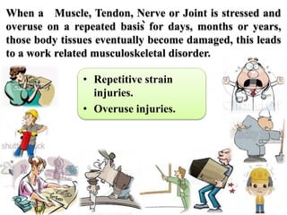 Musculoskeletal Disorders At Work And Away Work Related Ill, 52% OFF