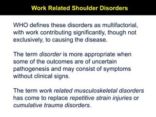 Work related shoulder disorders | PPTX