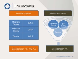 Works contract structuring opportunity | PPT