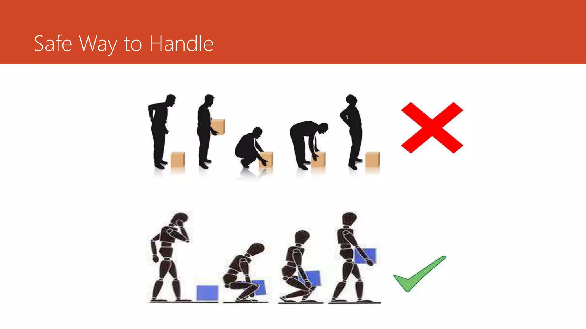 Work safety - Manual Handling | PPT