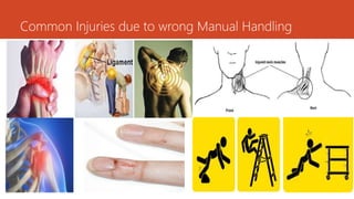 Work safety - Manual Handling | PPT