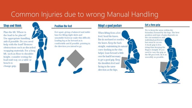 Work safety - Manual Handling | PPT