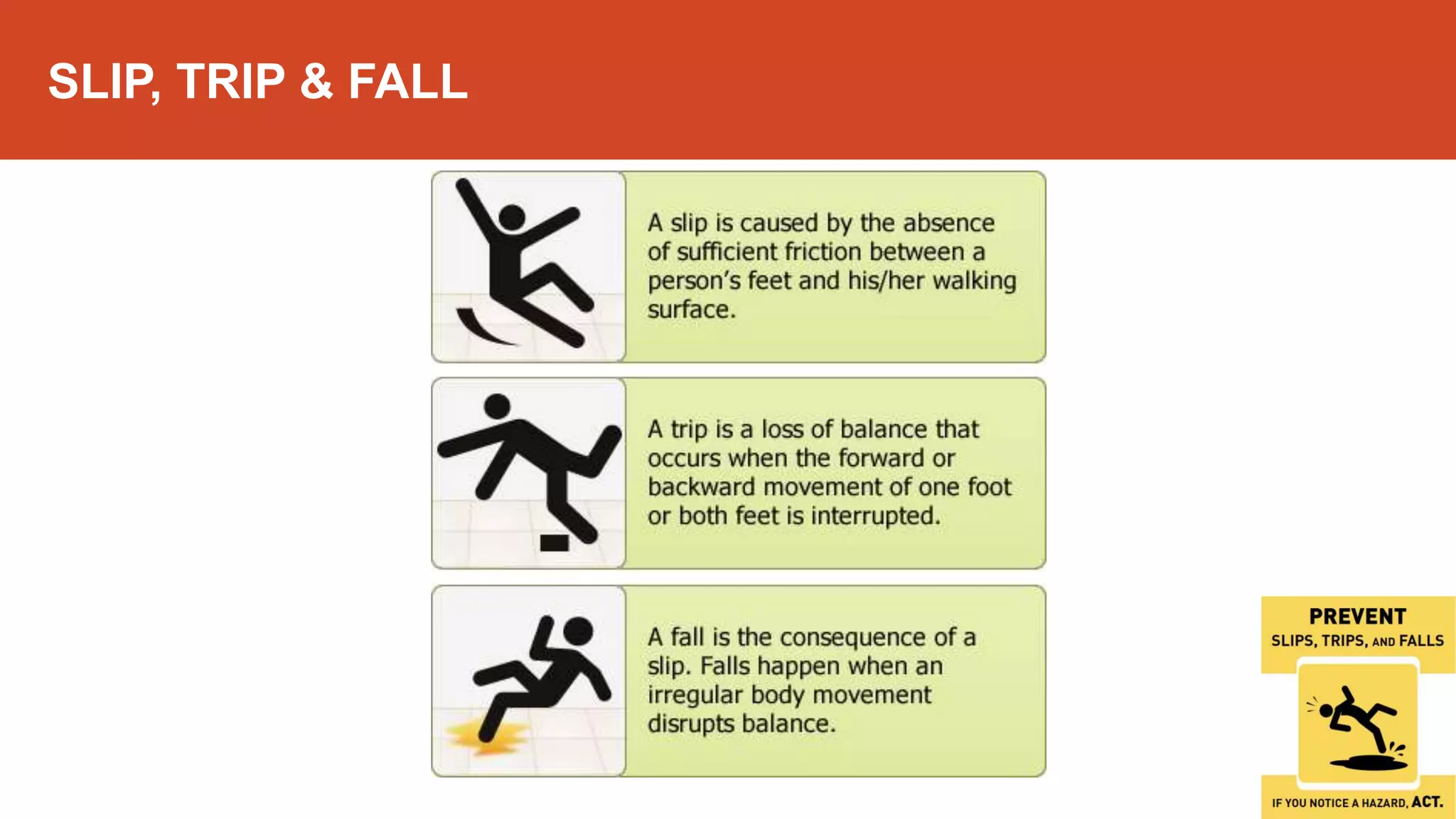 Work safety - Slips, Trips & Falls | PPTX