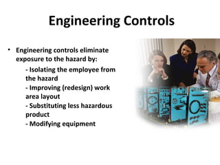 WORKPLACE SAFETY, ERGONOMICS & MANUAL HANDLING MODULES | PPT