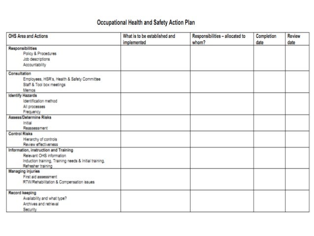 WORKPLACE SAFETY, ERGONOMICS & MANUAL HANDLING MODULES