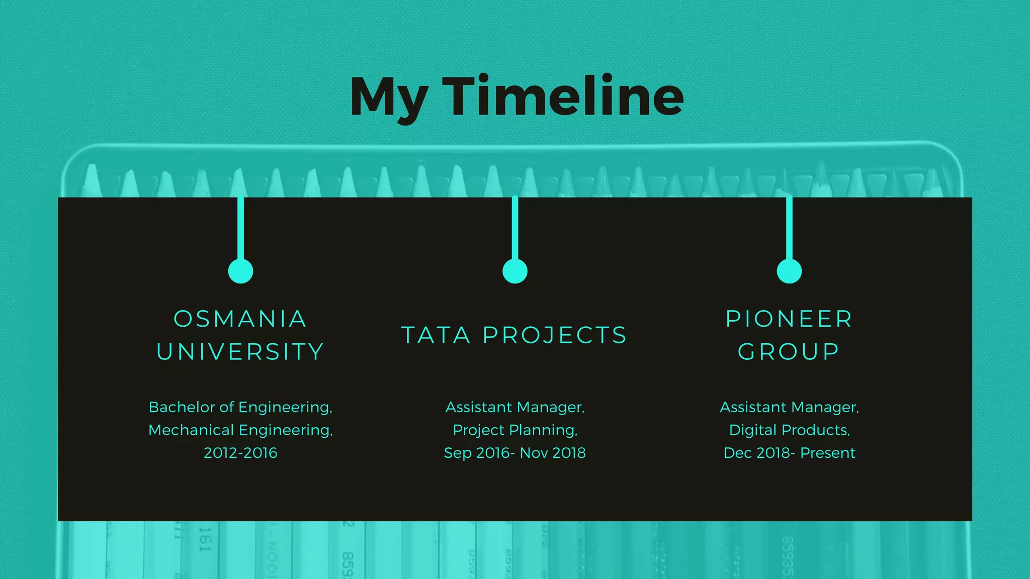 Nanda Gopal- Project Portfolio | PPTX