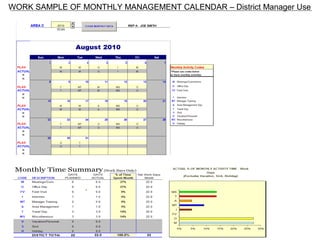 Professional Work samples | PPT