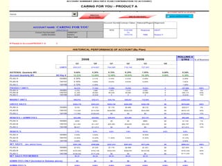 Professional Work samples | PPT