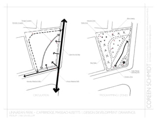 Landscape Design Portfolio | PPT