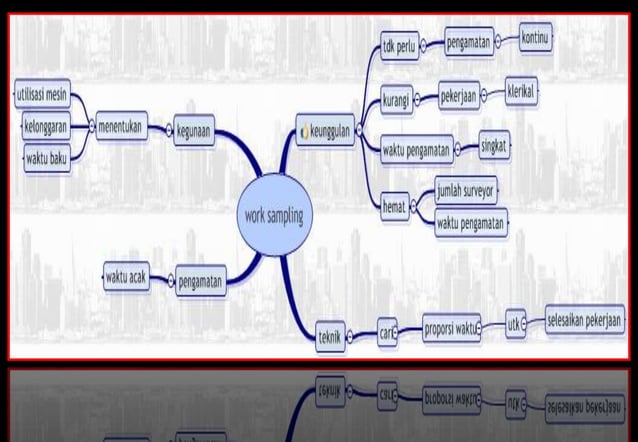 Work Sampling.pptx