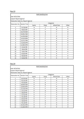 Work Sampling Docx