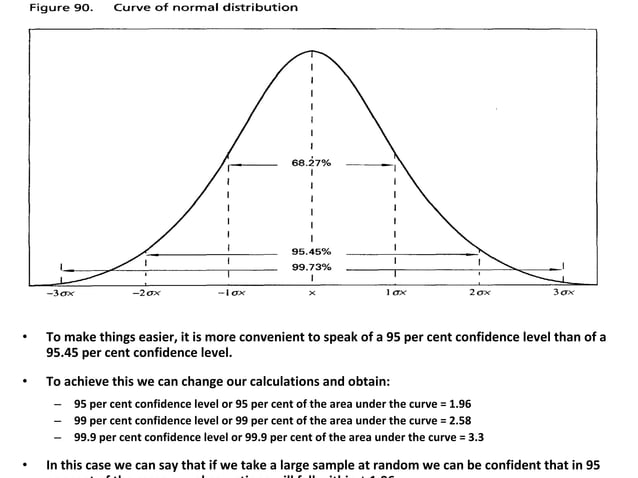 Work sampling and structured estimating | PPT
