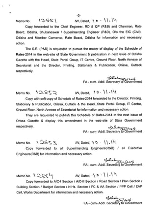 Works department odisha (rate chart 2014) | PDF