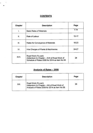 Works department odisha (rate chart 2014) | PDF