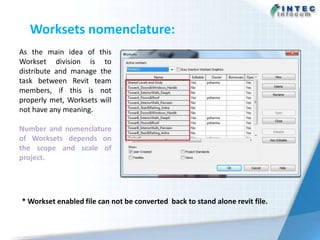 Worksets In Central File Ps | PPT