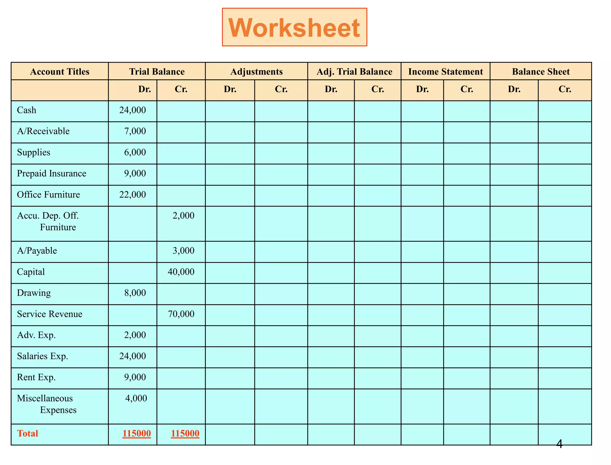 Accounting Cycle (Work Sheet) | PPT