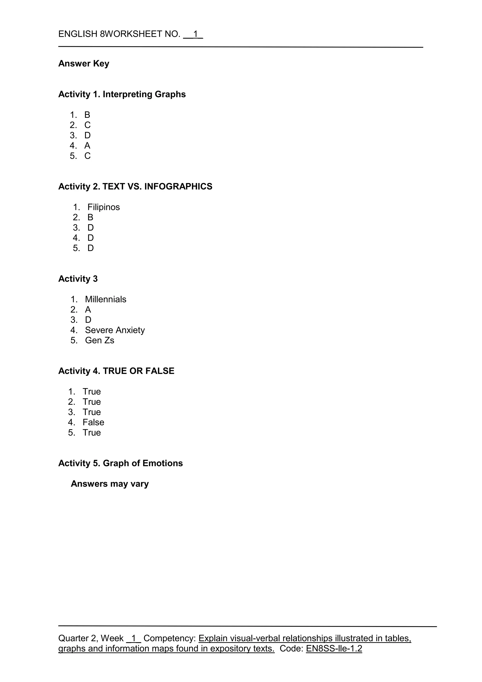 Worksheet-1_EN8_Q2__Explaining-Visual-Verbal-Relationships.docx