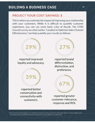 Worksheet: Building a Business Case for Local Marketing | PDF