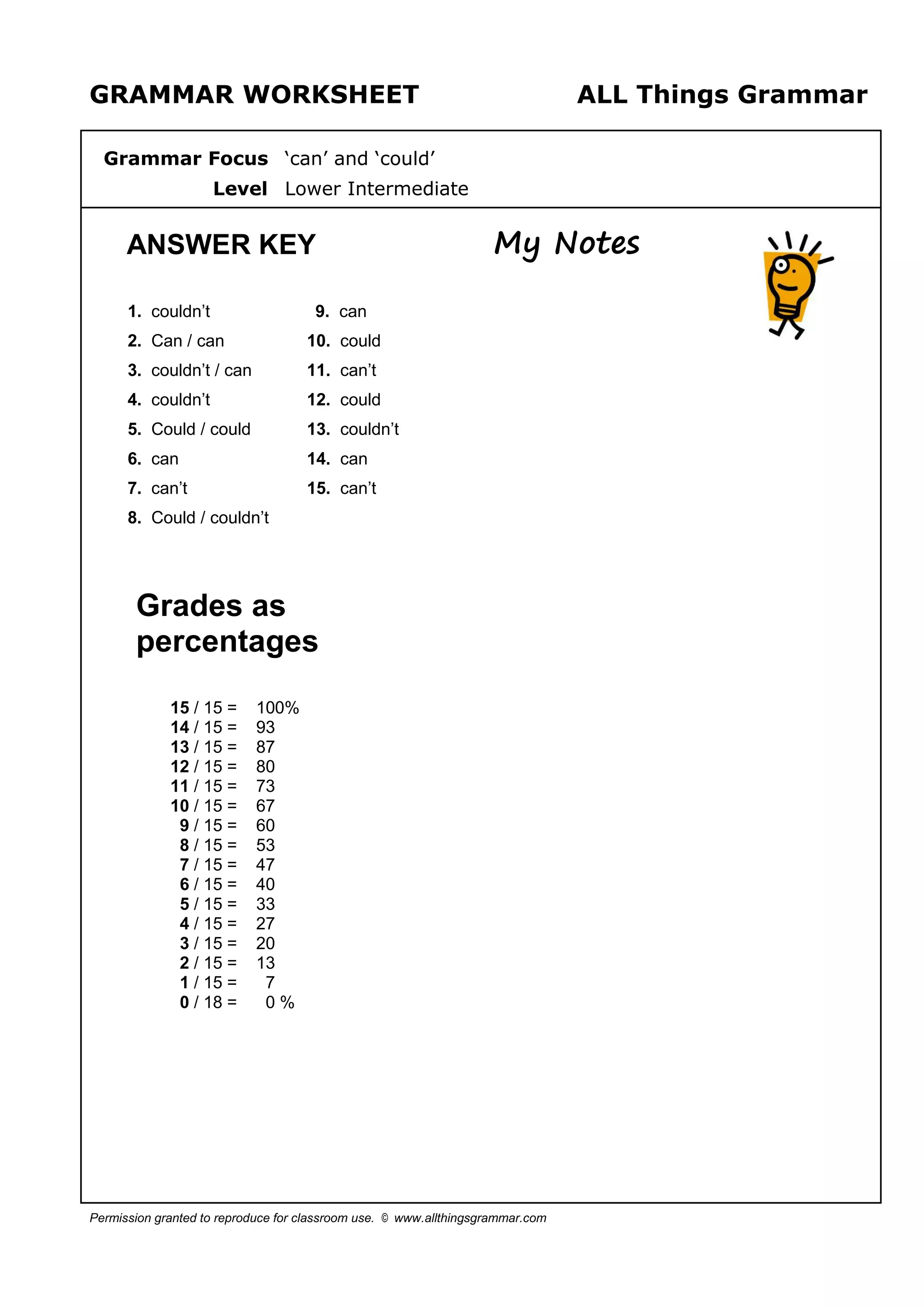 Worksheet can-could | PDF