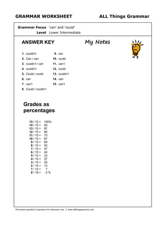 Worksheet can-could | PDF